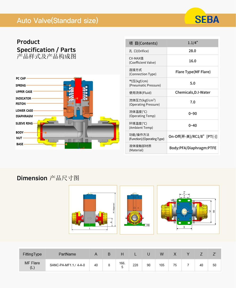 SM-PA-UF手动阀(大口径) - TRATOM_PFA阀_PFA接头_PFA高纯管_流量计_压力变送器 - 明城仪器(宁波)有限公司